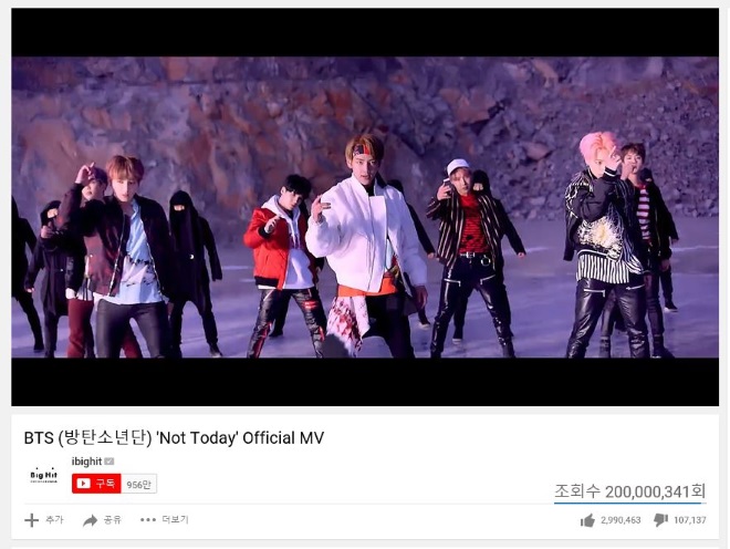 再創新紀錄！BTS 防彈少年團《Not Today》MV 點閱突破兩億 - Kpopn