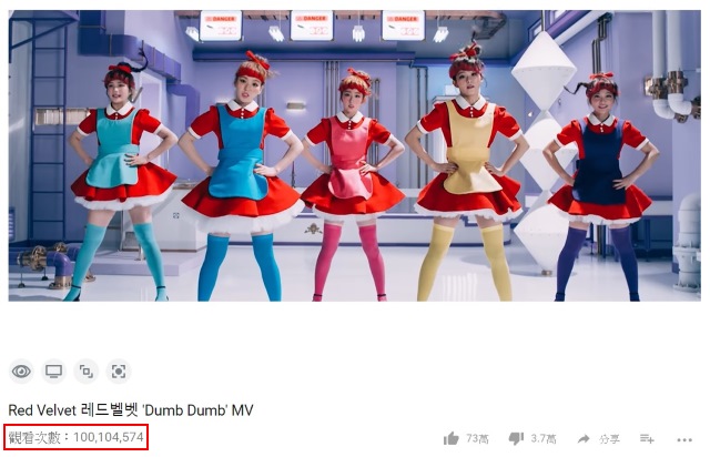 Red Velvet 第二支瀏覽量破億 MV《Dumb Dumb》誕生！ - Kpopn