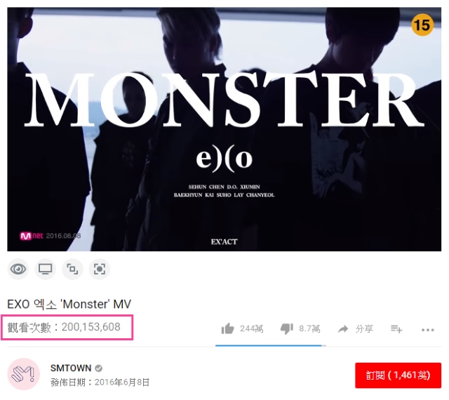 EXO《Monster》MV 瀏覽次數破2億，更新自身最高紀錄！ - Kpopn