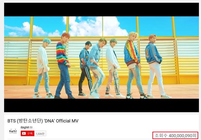 BTS《DNA》成 K-POP 團體首支瀏覽量破四億 MV，寫下新歷史！ - Kpopn