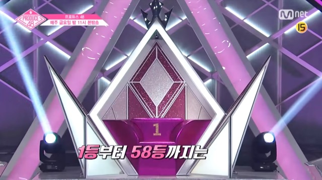 《PRODUCE 48》第一次順位發表，第1名和第58名究竟是？(雷) - Kpopn