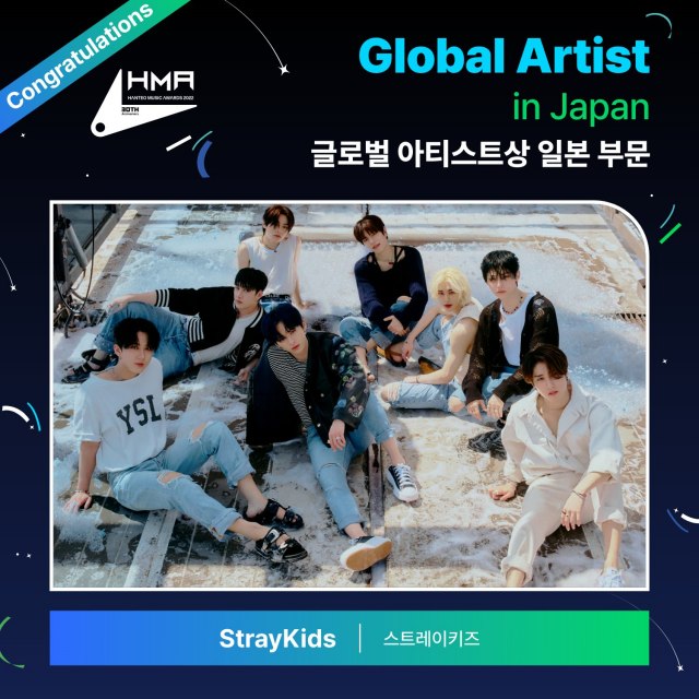 韓頒獎典禮「全球藝人獎」分超細！非洲區竟然是BTS的Jin？ - Kpopn