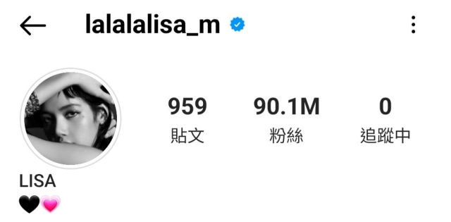 Lisa來台開唱前再度打破「這項紀錄」！成為亞洲第三 - Kpopn