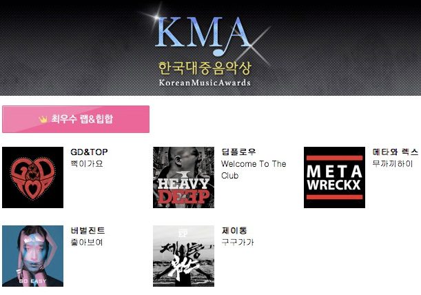 GD&TOP 入圍韓國音樂大賞 - Kpopn