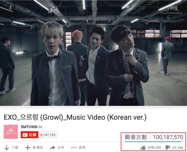 EXO《Growl》MV 瀏覽人次破億 - Kpopn